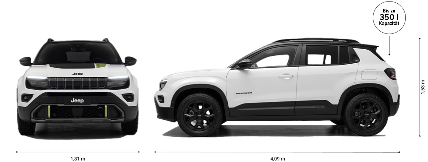 Jeep Avenger Masse