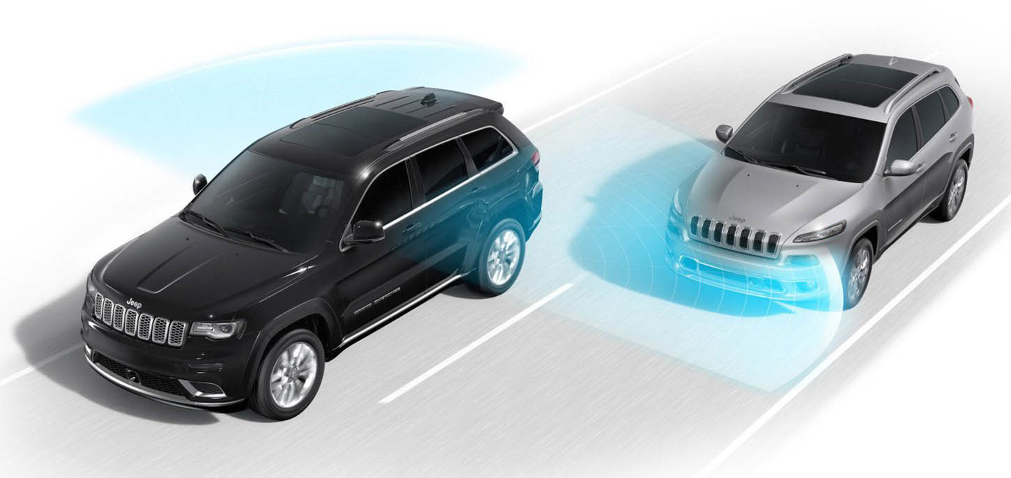 Jeep® Grand Cherokee | Leistungsstarker Premium-SUV | Sicherheit